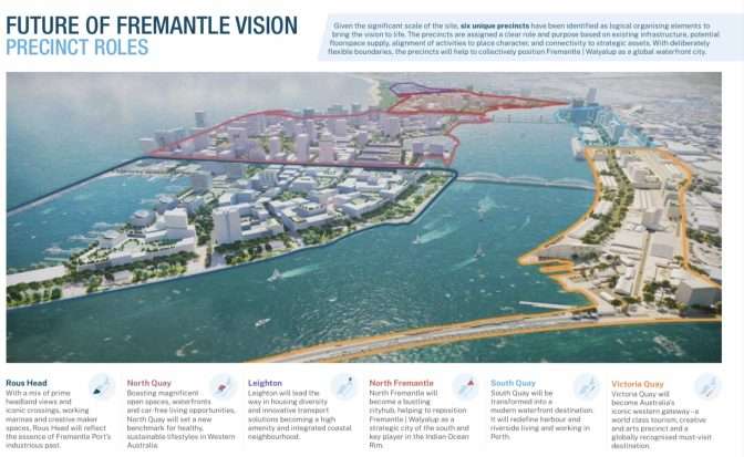 Exclusive - Future of Fremantle Report Revealed & Endorsed - Fremantle ...